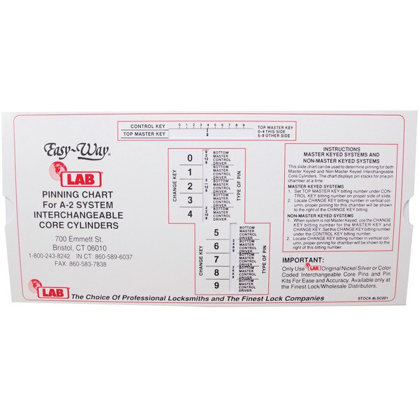 Easy Way Pinning Chart for A2 IC-Core Cylinders